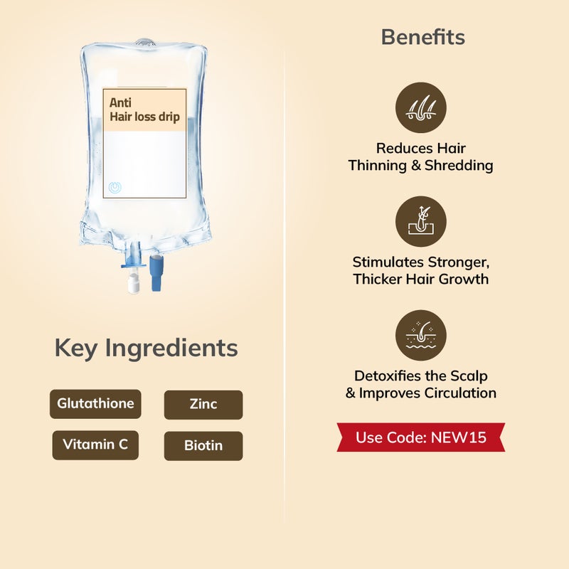 Book Anti Hair Loss IV Drip in UAE with myAster